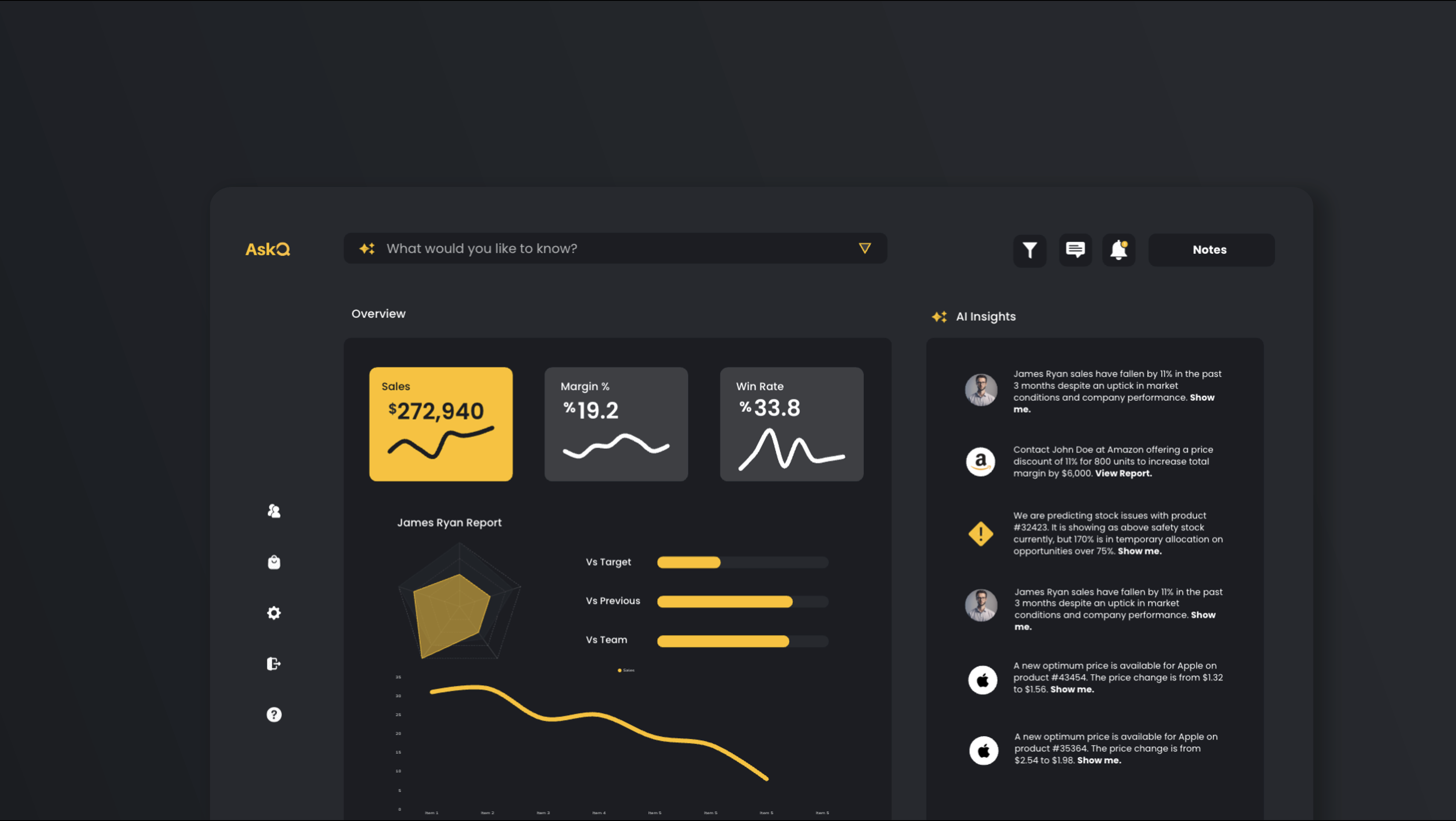 OrangeQuery | Power BI Reimagined